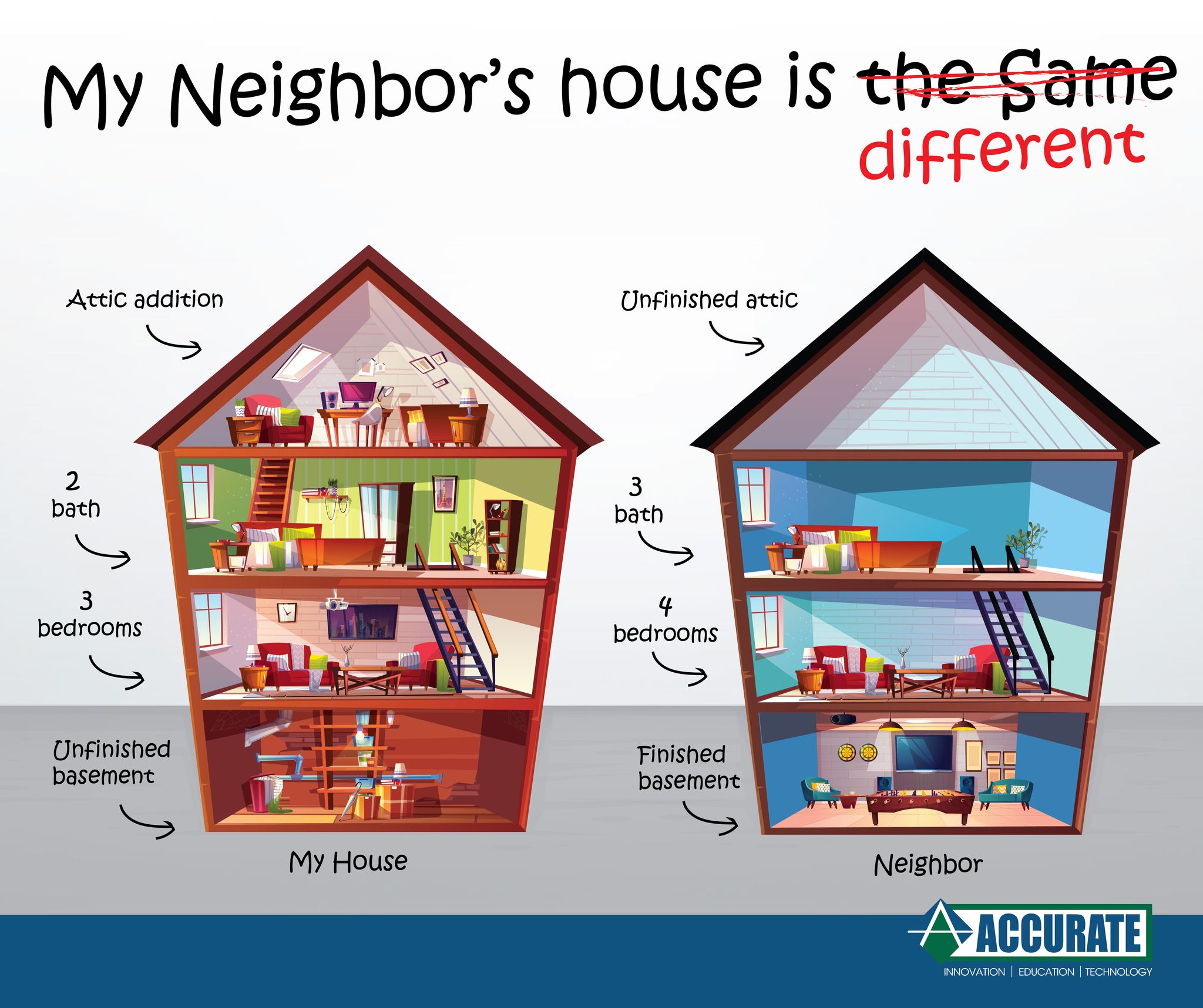 Open Book Materials · Custom Portal