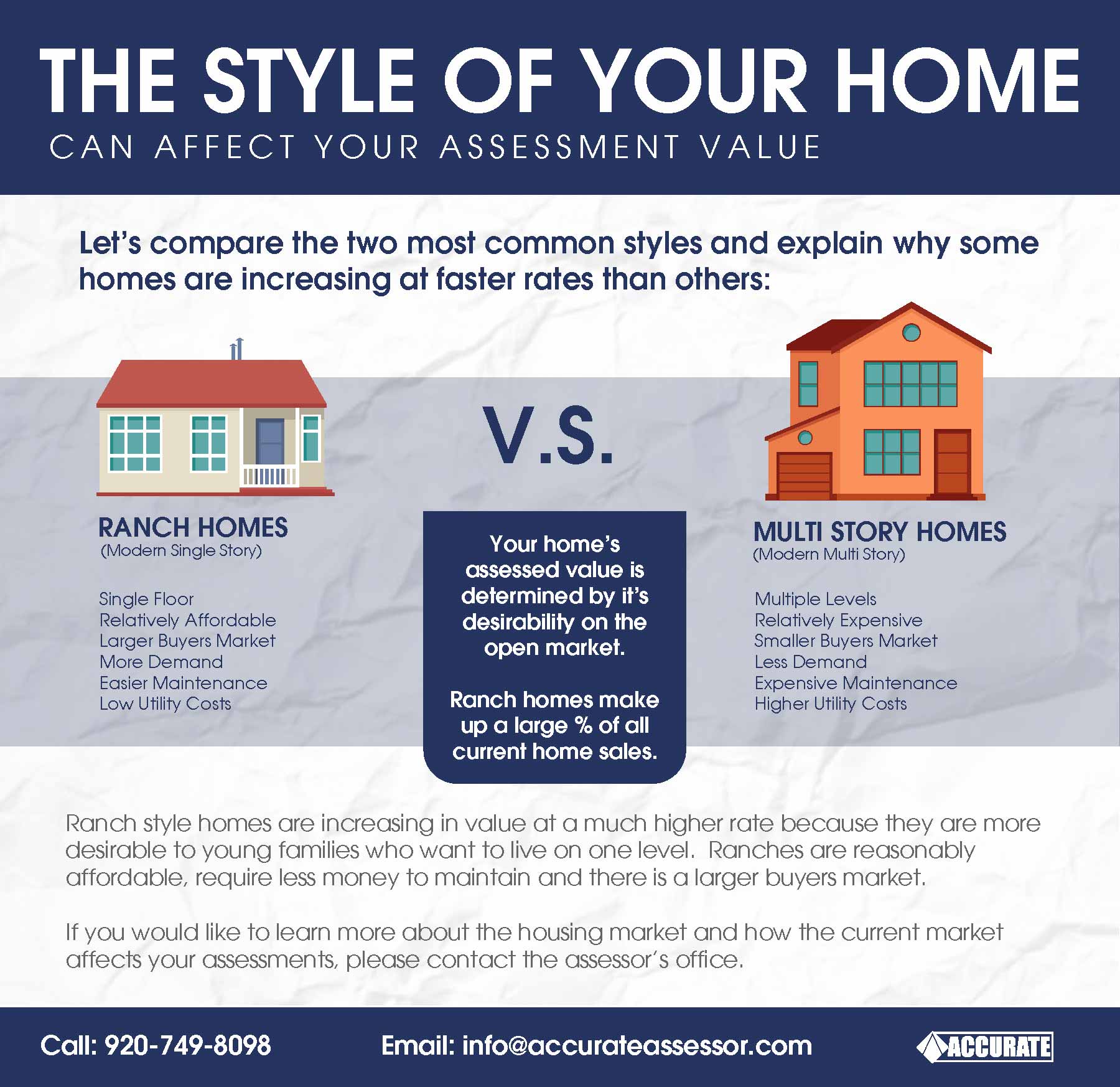 Open Book Materials · Custom Portal